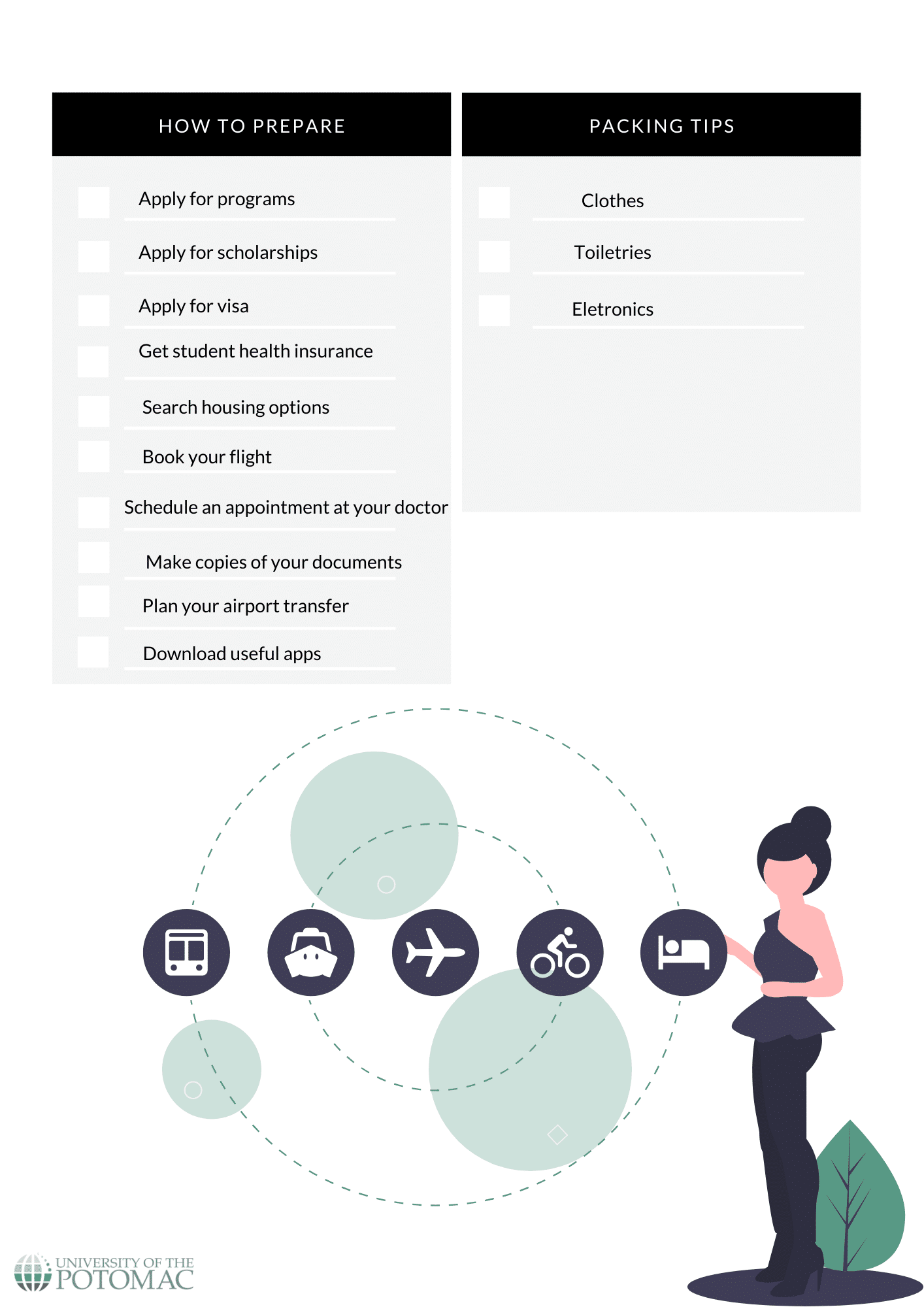 Studying Abroad: The Only Guide You Need | University of the Potomac